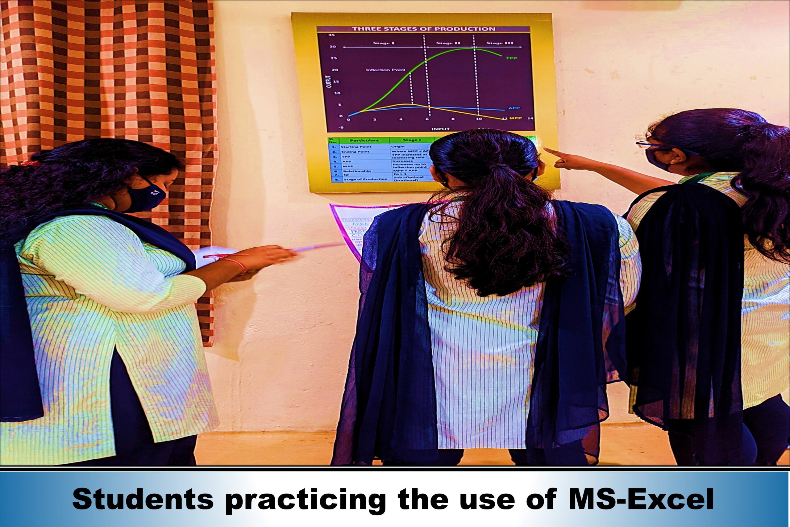 Statistics Laboratory - GIET University | Odisha | Gunupur